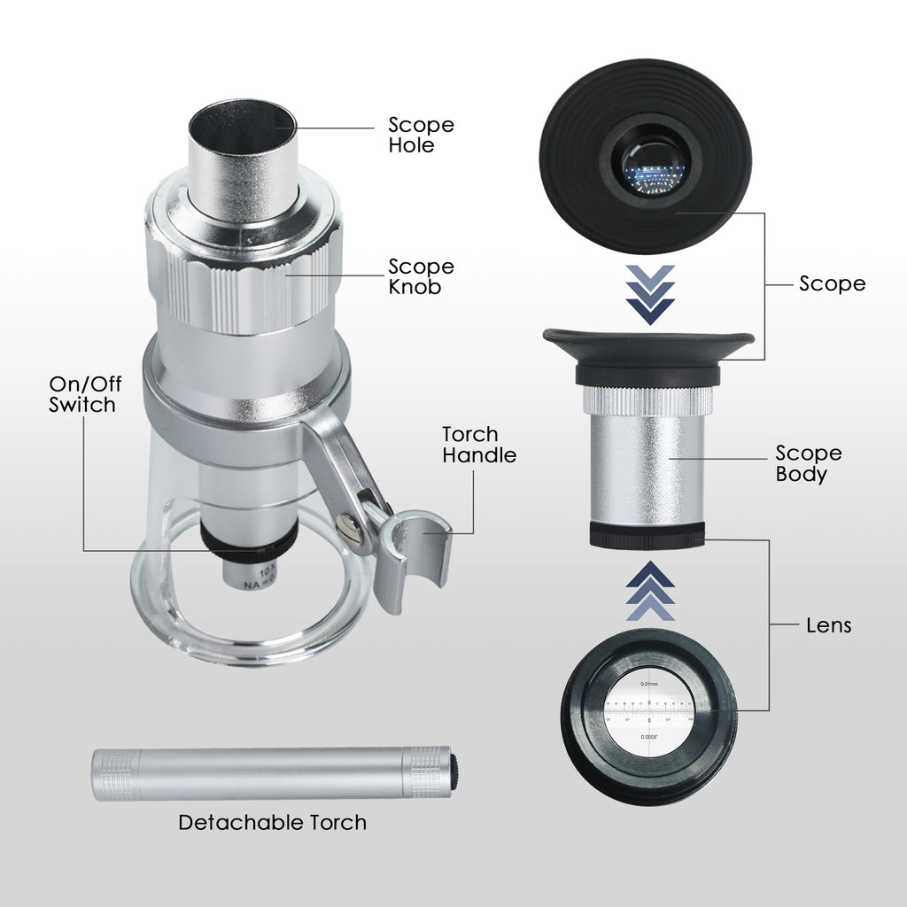 MSC-454 Magnification Microscope 100X LED Lightning Scale Loupe Compac ...